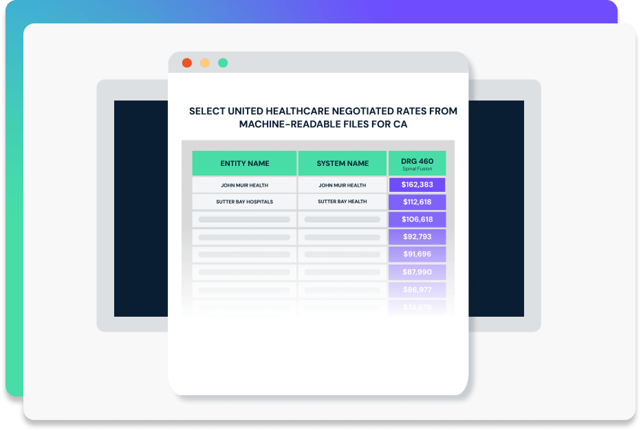 Healthcare Price Transparency Data for Providers & Health Plans