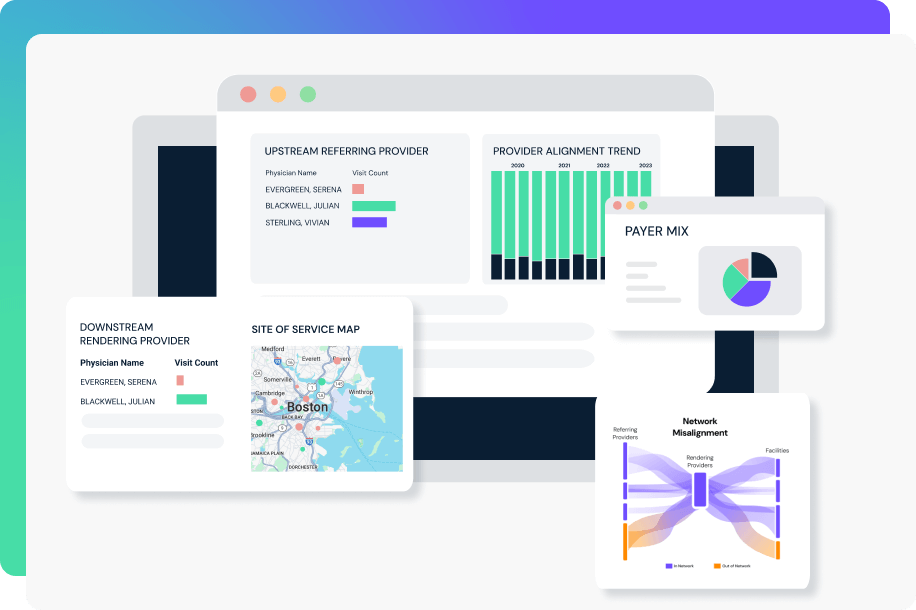 Network Explorer | Trilliant Health